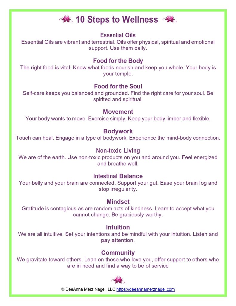 10 Steps to Wellness for a Healthy Lifestyle Dr. DeeAnna Merz Nagel